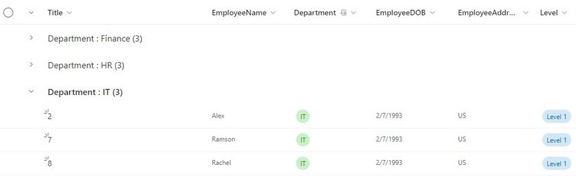 Understanding Grouping By Columns In Sharepoint Lists 4052